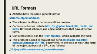 Web design and development CSI-506 Lecture 05.pptx
