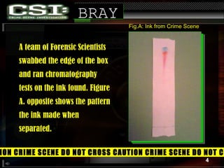 CSI Chromatography | PPT