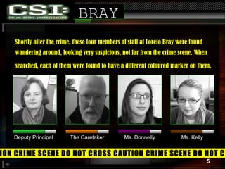 CSI Chromatography | PPT