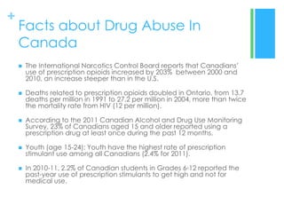 Contemporary Social Issue Presentation on Prescription Abuse | PPTX ...