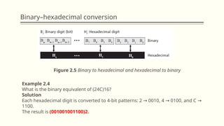 computer organization presentation part 4 | PPT