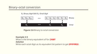 computer organization presentation part 4 | PPT