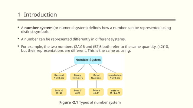 computer organization presentation part 4 | PPT