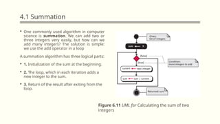 Computer architeu from fpt university 2000 | PPTX