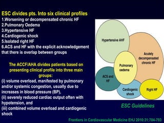Acute Decompensated Heart Failure : What is New ? | PPT
