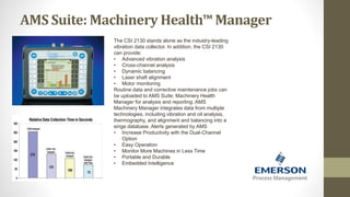 Csi 2130 machinery health analyzer | PPTX