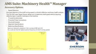 Csi 2130 machinery health analyzer | PPTX