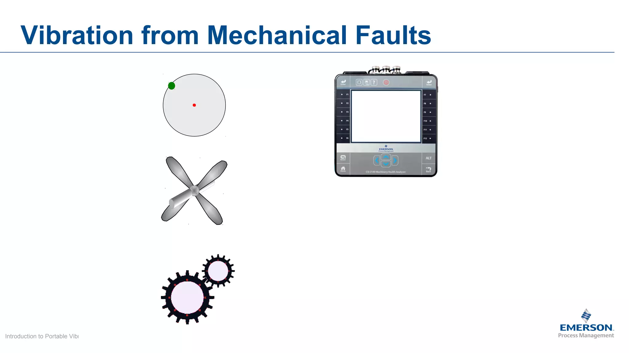 Vibration Analysis, Emerson Makes it Easy for You | PPT