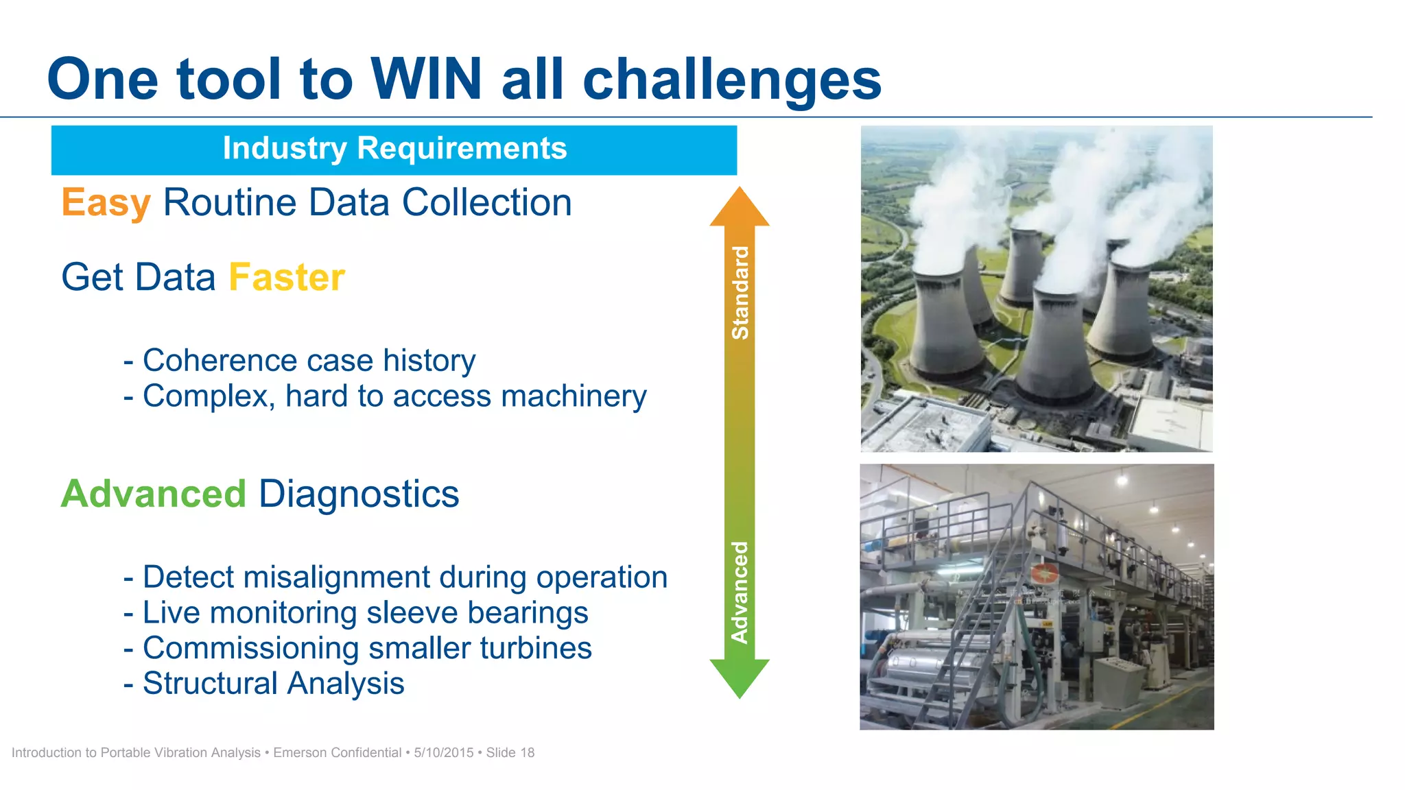 Vibration Analysis, Emerson Makes it Easy for You | PPT