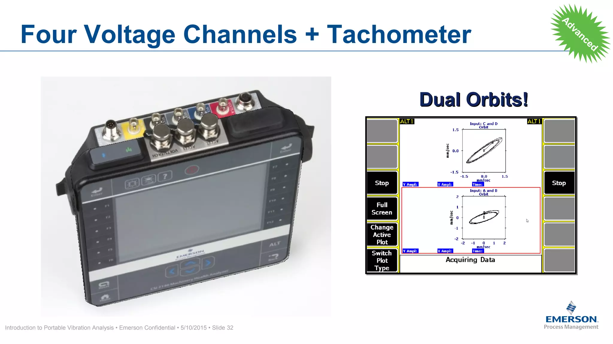 Vibration Analysis, Emerson Makes it Easy for You | PPT