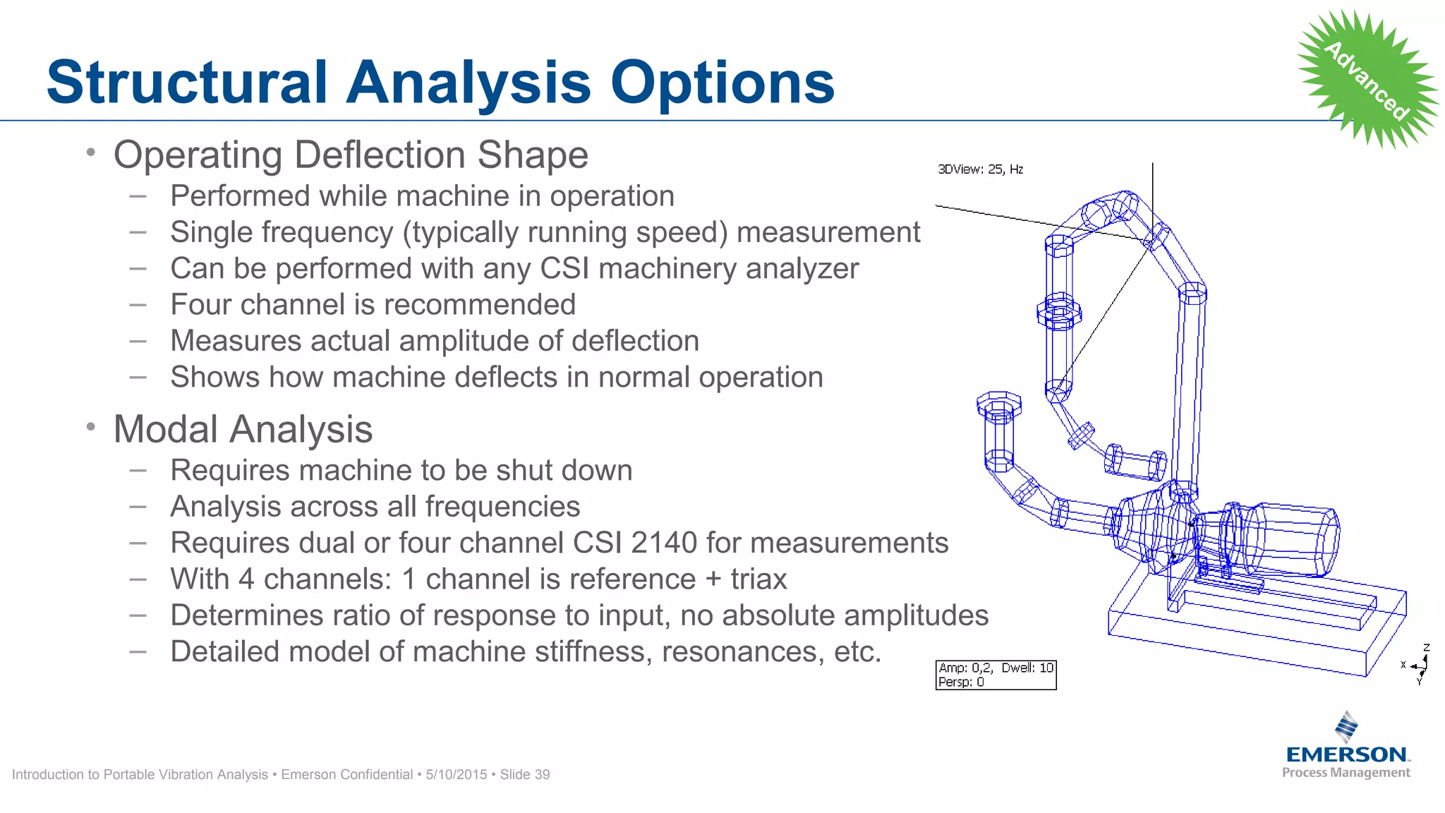 Vibration Analysis, Emerson Makes it Easy for You | PPT