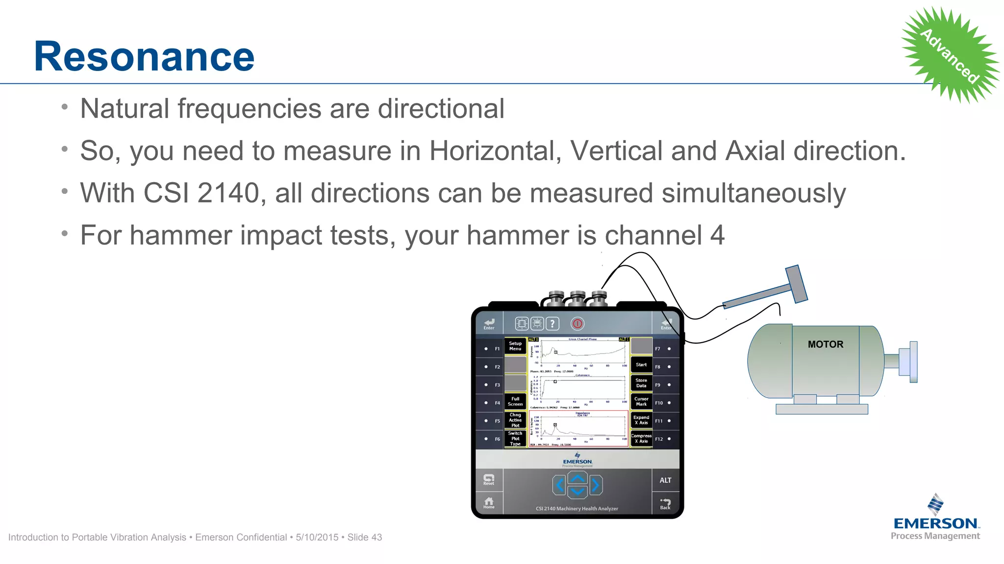 Vibration Analysis, Emerson Makes it Easy for You | PPT | Business | Business and Finance