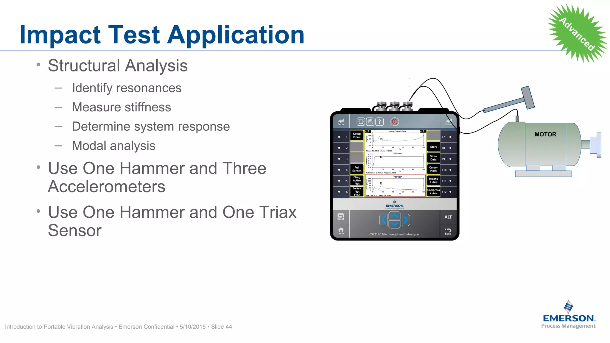 Vibration Analysis, Emerson Makes it Easy for You | PPT