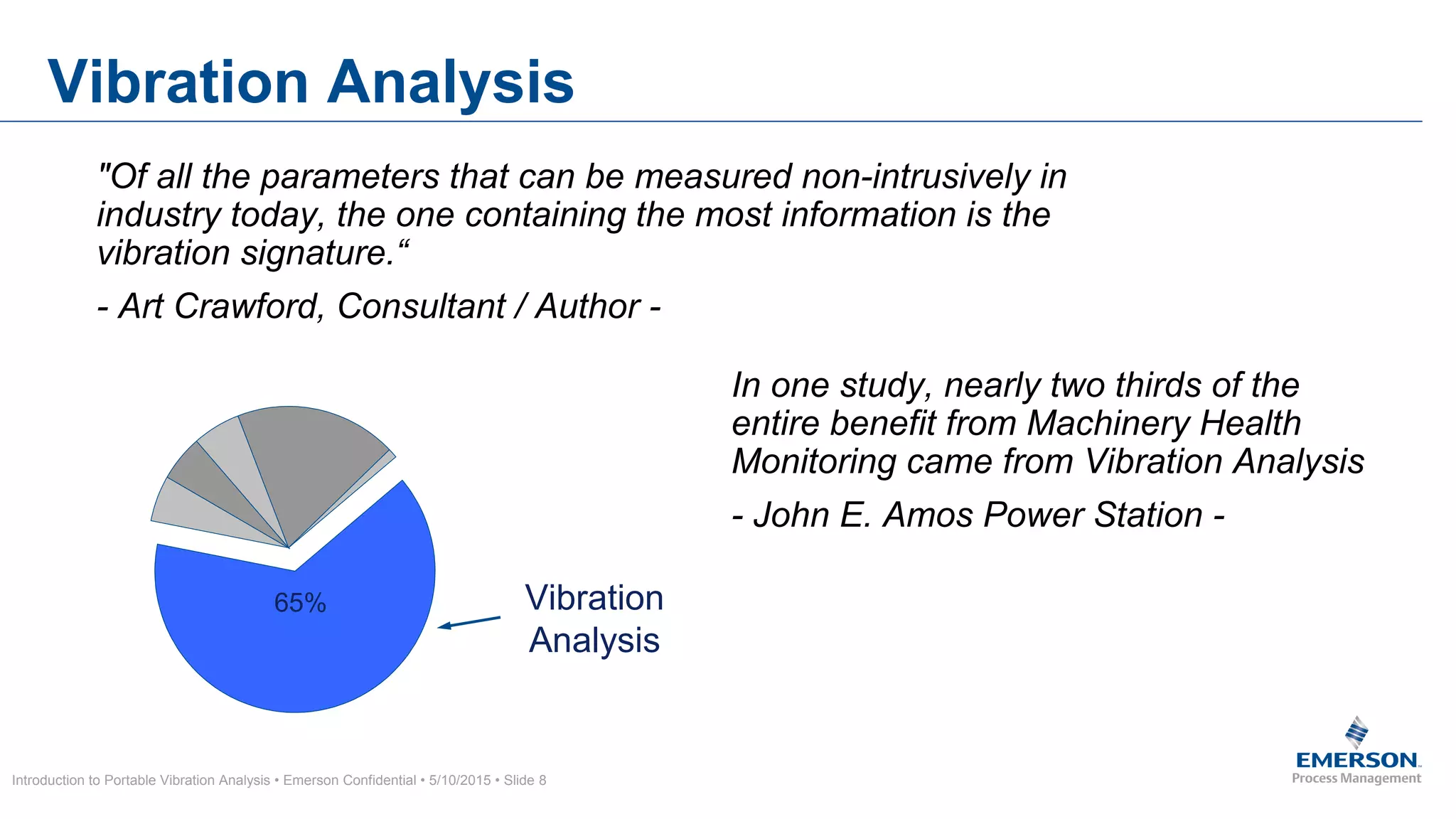 Vibration Analysis, Emerson Makes it Easy for You | PPT