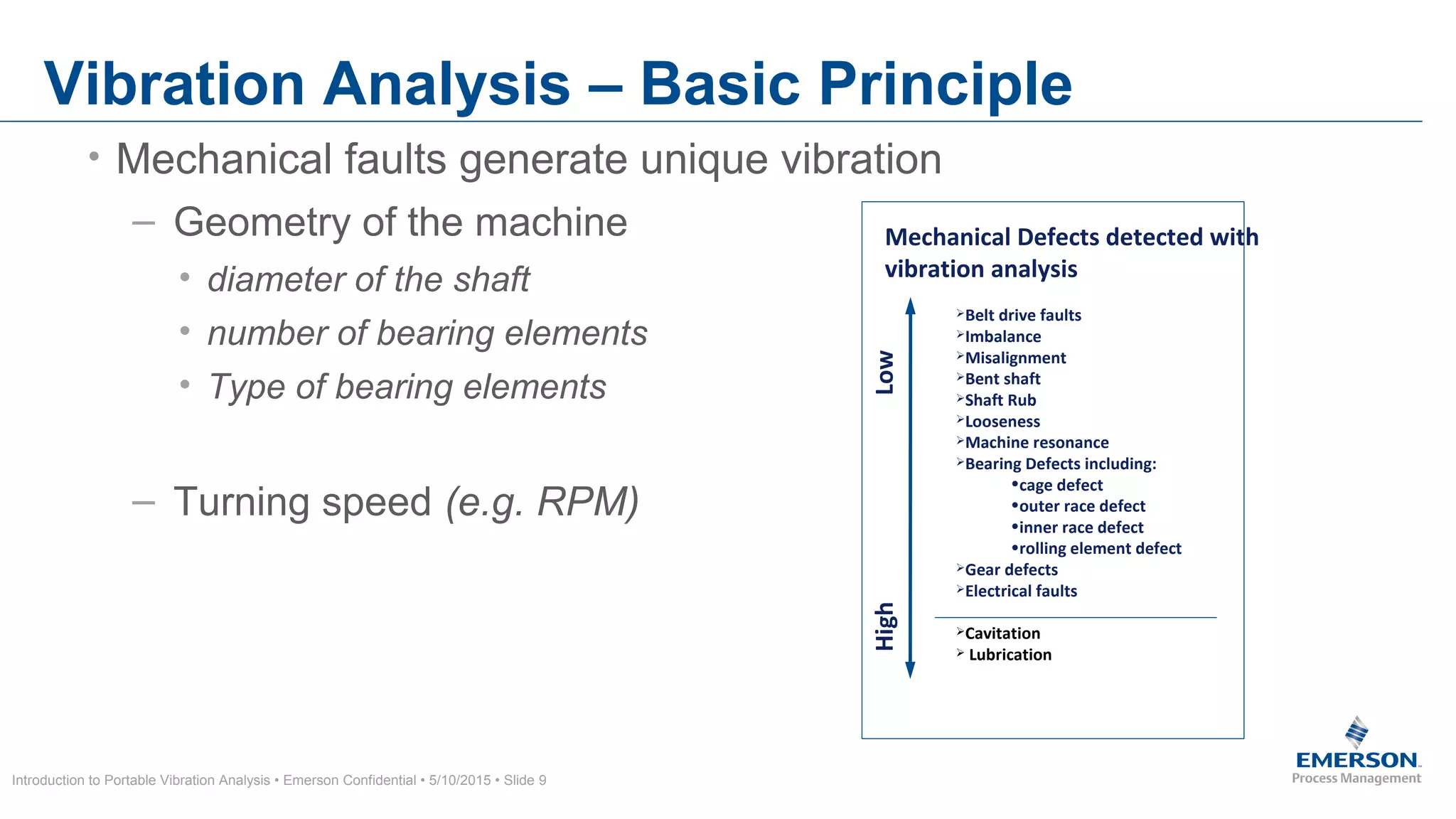 Vibration Analysis, Emerson Makes it Easy for You | PPT