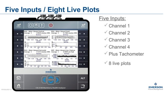 Vibration Analysis, Emerson Makes it Easy for You | PPT | Business ...