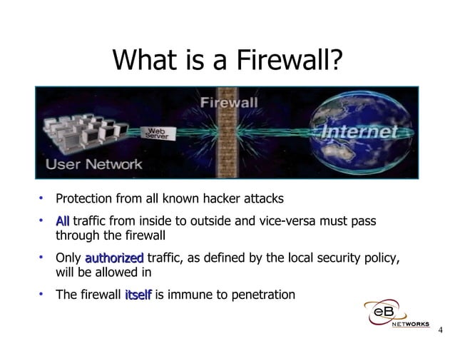 Auditing Check Point Firewalls | PPT