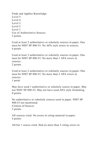 CSIA 485 Project #3 Detailed Assignment DescriptionSelec.docx