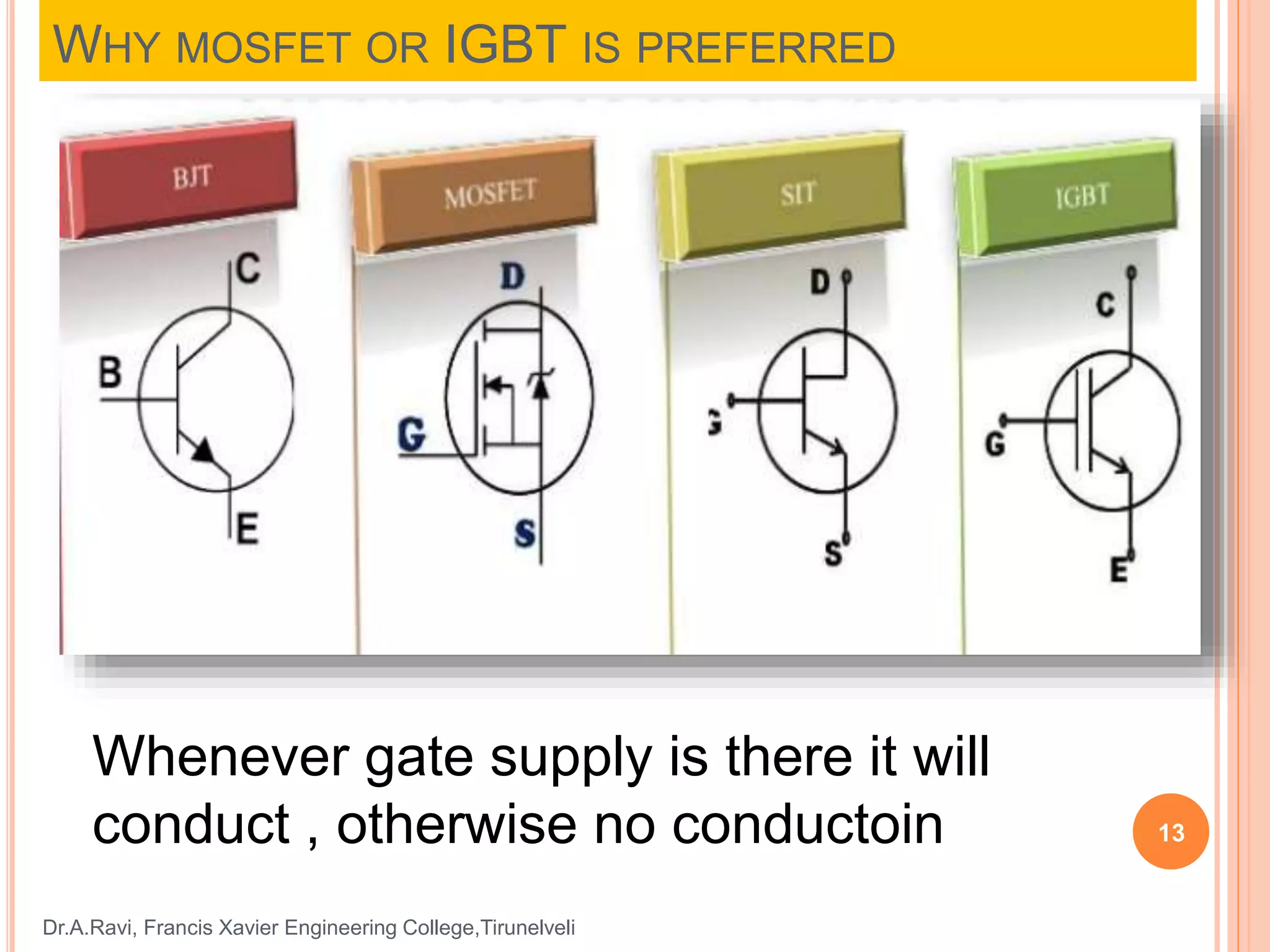 CSI and vSI fed induction motor drives | PPTX