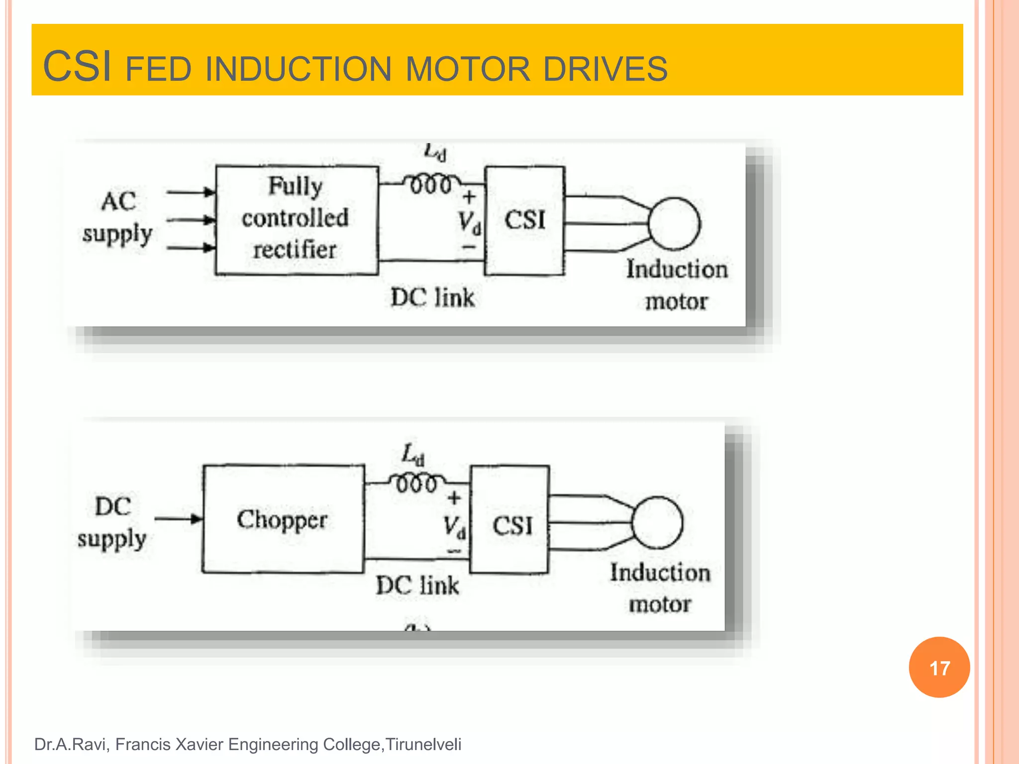 CSI and vSI fed induction motor drives | PPTX