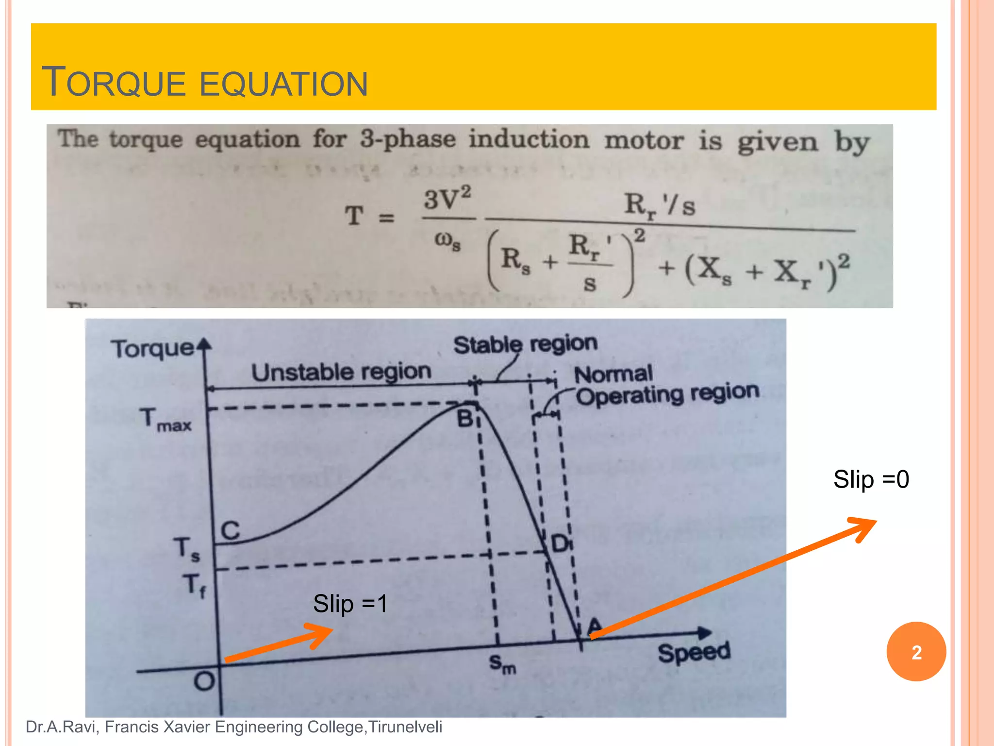 CSI and vSI fed induction motor drives | PPTX