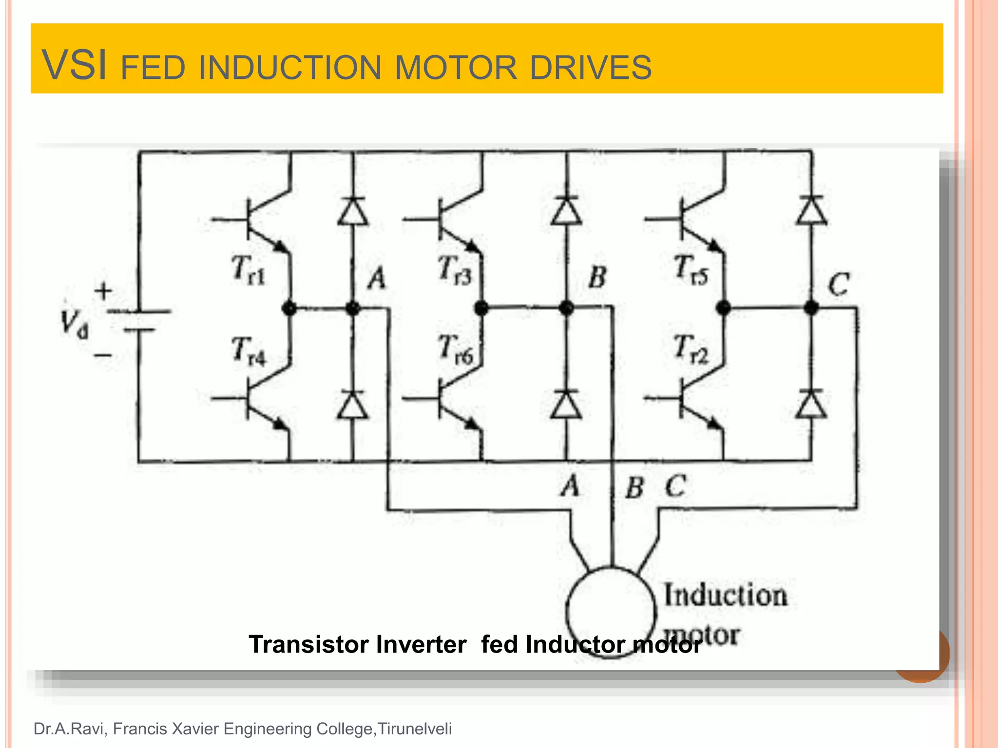 CSI and vSI fed induction motor drives | PPTX