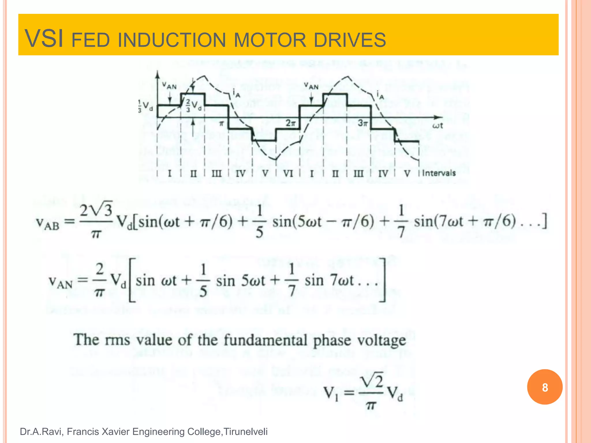 CSI and vSI fed induction motor drives | PPTX