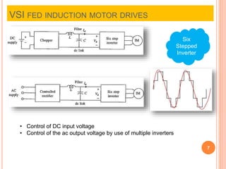 CSI and vSI fed induction motor drives | PPTX