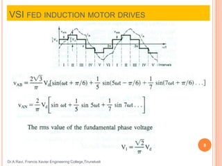 CSI and vSI fed induction motor drives | PPTX