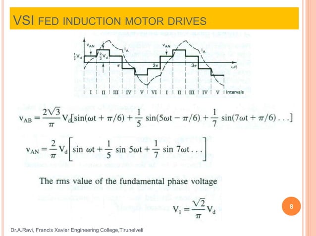 CSI and vSI fed induction motor drives | PPTX | Radio Control | Hobbies & Interests