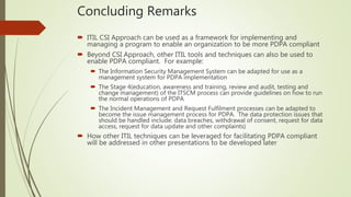 ITIL CSI approach for PDPA Management | PPT
