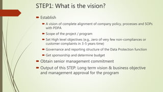 ITIL CSI approach for PDPA Management | PPT