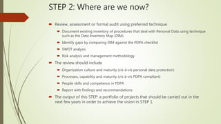 ITIL CSI approach for PDPA Management | PPT