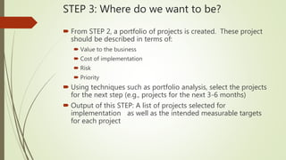 ITIL CSI approach for PDPA Management | PPT