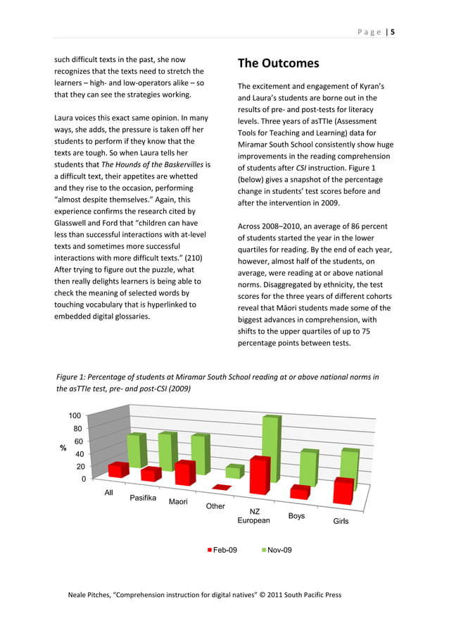 Comprehension Instruction for Digital Natives | PDF | Education industry | Industries