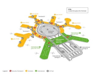 Chhatrapati Shivaji International Airport, Mumbai - Terminal 2 | PPTX