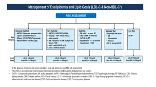 CSI clinical practice guidelines for dyslipidemia management.pptx