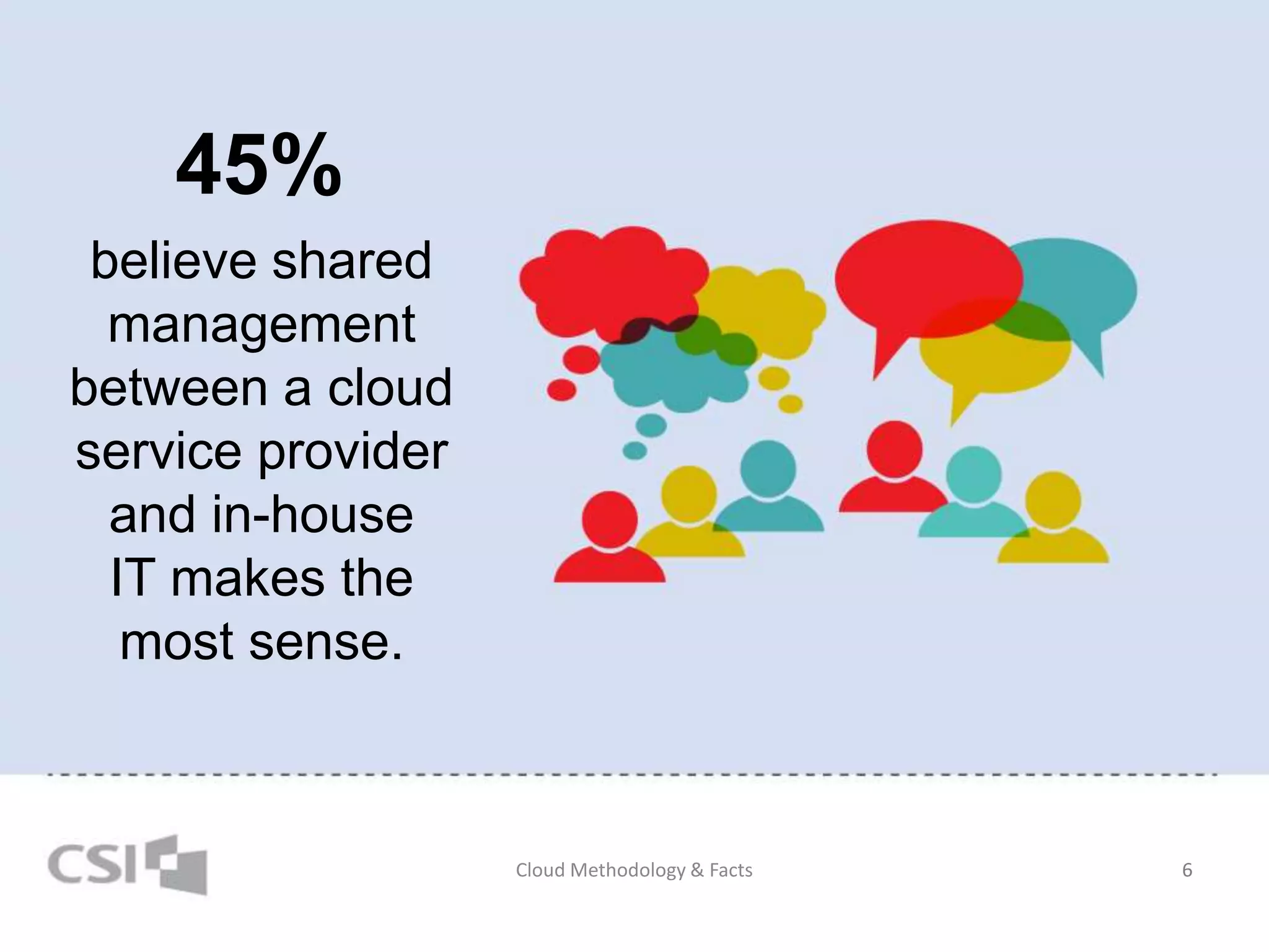 Cloud Methodology and Facts | PPTX