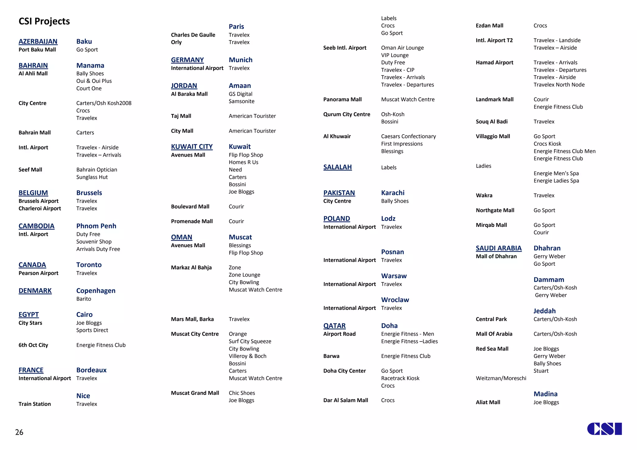 Csi company profile design | PPT