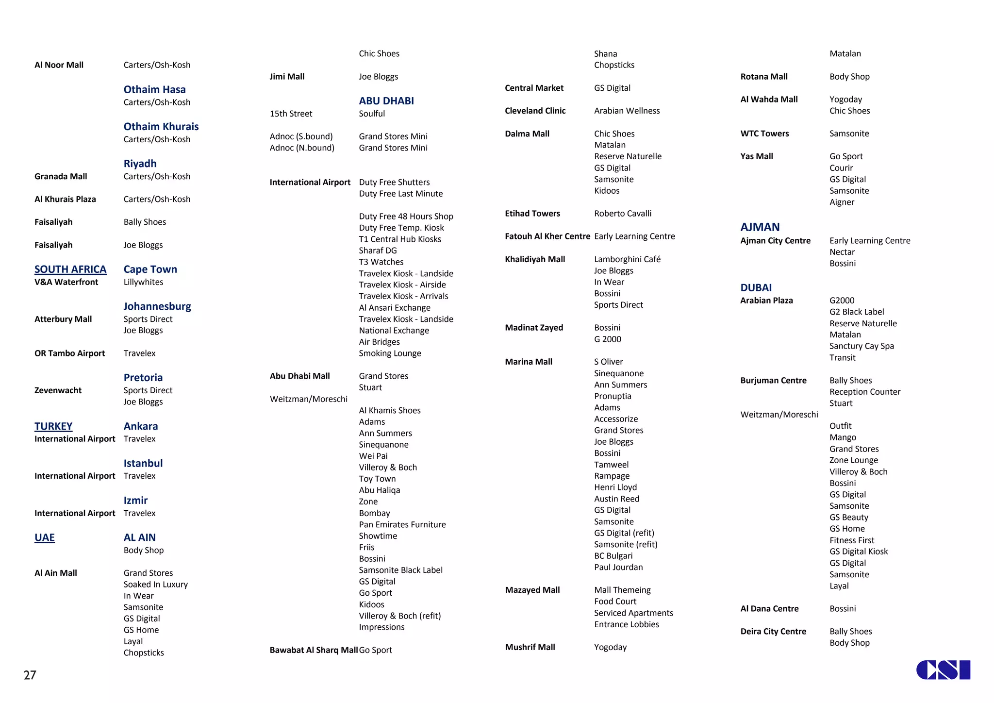 Csi company profile design | PPT