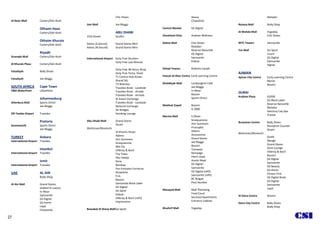 Csi company profile design | PDF