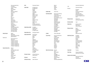 Csi company profile design | PDF