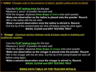 CSI day 1 | PPT | Chemistry | Science