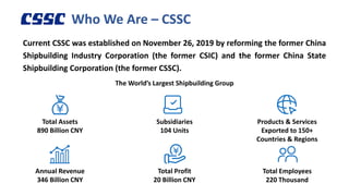 CSIE Profile engineering China company.pdf