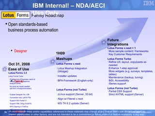 Csi Forms 261108 | PPT
