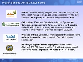 Csi Forms 261108 | PPT