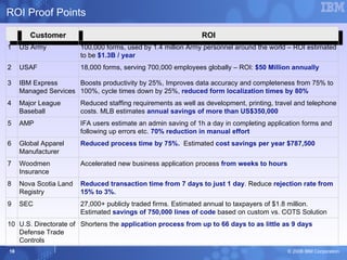 Csi Forms 261108 | PPT