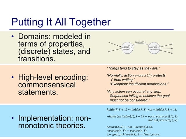 Theoretical and Practical Aspects of Knowledge Representation and Reasoning | PDF | Robotics ...