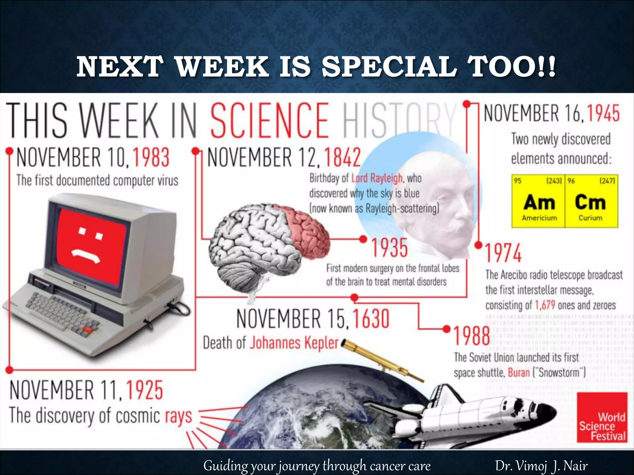 LOW DOSE CRANIOSPINAL IRRADIATION (CSI) USING VMAT , RADIATION FOR ...