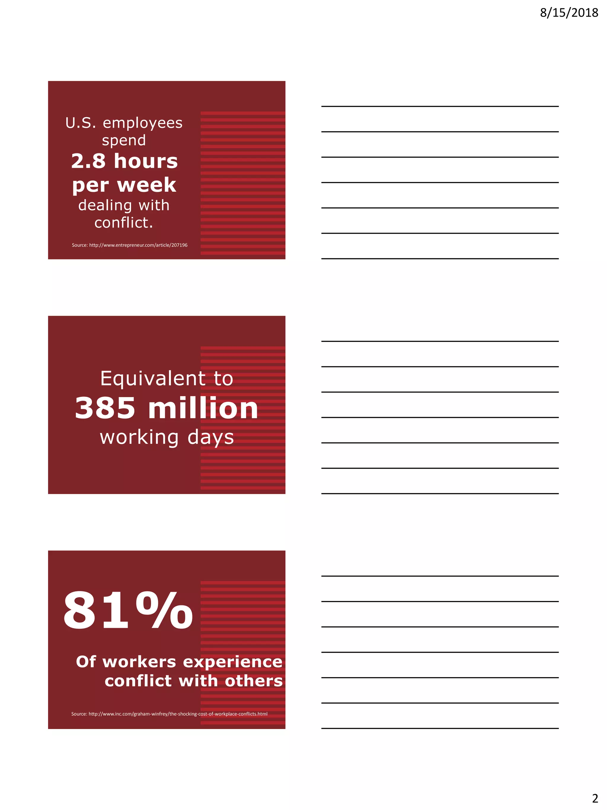 Managing Conflict at Work: Effective Strategies for Successful ...